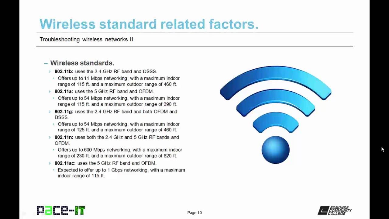 PACE-IT: Troubleshooting Wireless Networks (part 2)