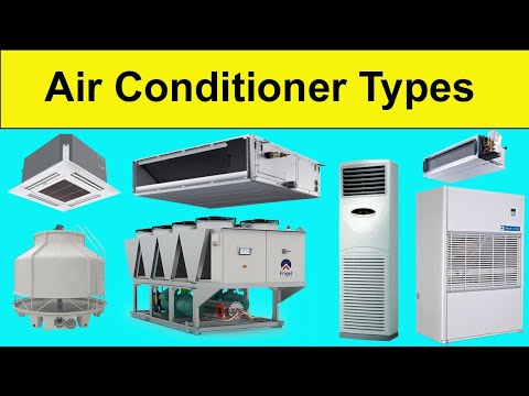 Air Conditioner Types: Names And Identification Guide