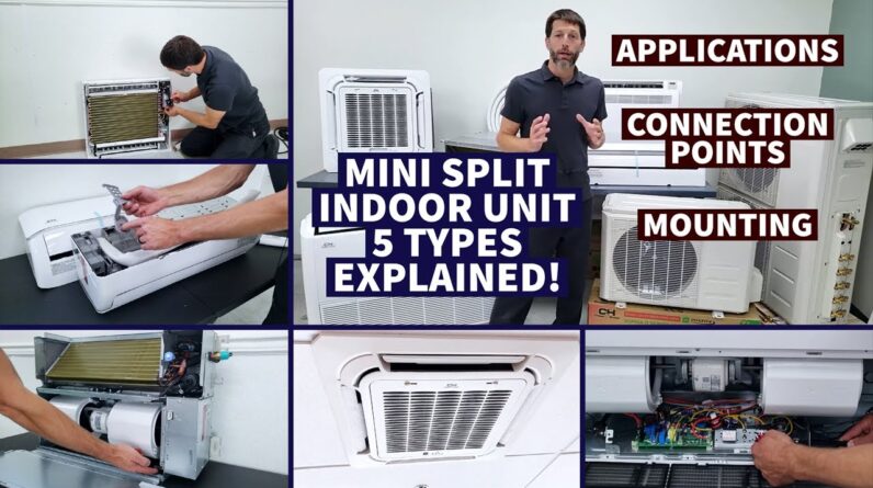 Daikin Dual Zone Ductless Mini Split: Efficient Comfort For Every Space Daikin Dual Zone Ductless Mini Split: Efficient Comfort For Every Space