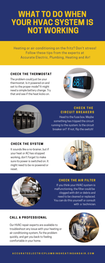Tips For Troubleshooting HVAC System Problems Tips For Troubleshooting HVAC System Problems