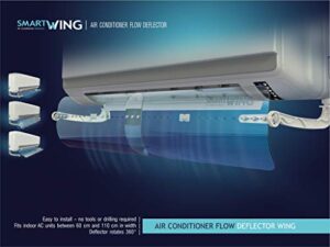 Maximize Comfort: Review Of The Adjustable AC Baffle Shield - HVAC ...